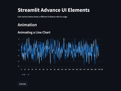 Streamlit Application With Advance Uiux Elements Upwork