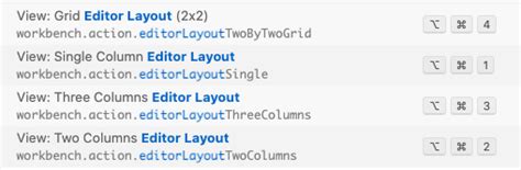 Thoughts About Editor Layout Issue Microsoft Vscode Sublime