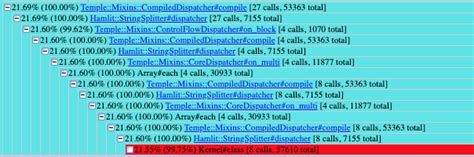 Slowness In Temple Filter Dispatcher Issue Judofyr Temple