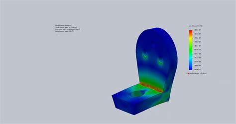 A Solidworks Fea Analysis Report Upwork