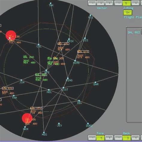 Primary Visual Display Download Scientific Diagram