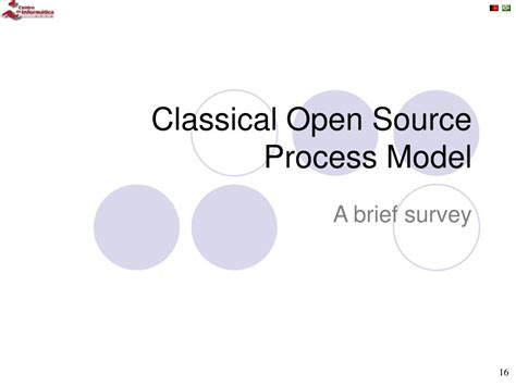 Ppt Classical Open Source Software Process Model Powerpoint
