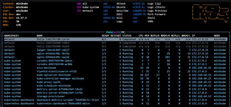 Kubernetes How To Filter Pods Based On Status In K9s Stack Overflow