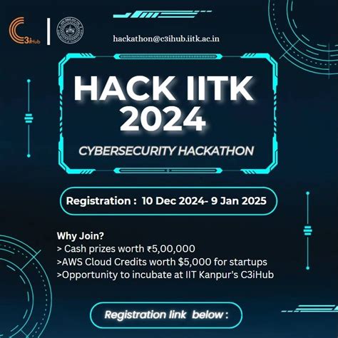 Tech Spark Dseu Okhla Ii On Linkedin Hackiitk2024