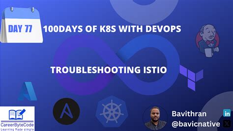 Troubleshooting Istio Fixing Sidecar Injection Config Issues And