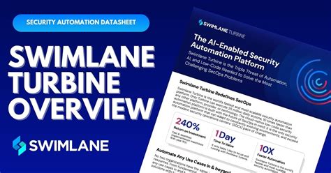 Turbine Ai Enhanced Security Automation Platform Swimlane