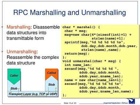 Ppt Presentation 4 Principles Of Object Oriented Middleware Powerpoint Presentation Id6498906