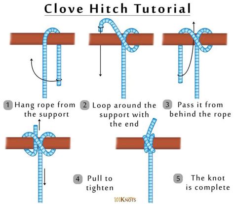 Clove Hitch 101 Knots Survival Knots Clove Hitch Knot Climbing Knots