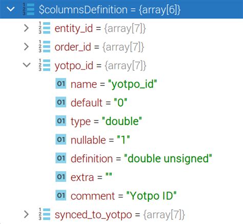 The `unsigned` Flag Is Not Recognized On Schema Parsing And Comparison On Mysql 8030 · Issue