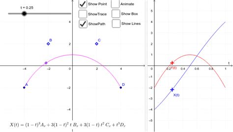 Cubic Bezier Curve Geogebra
