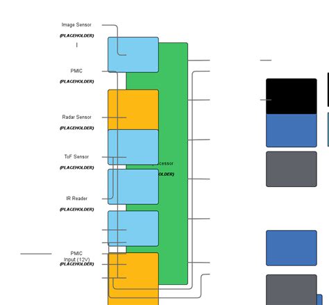 ai camera module for smart vision applications based on renesas