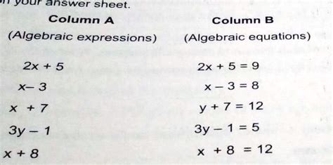 Solved Activity 2 Direction The Table Below Shows Three Columns A