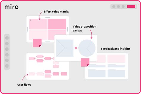 Ux And Design Files Organization Template Sirrona Web Design
