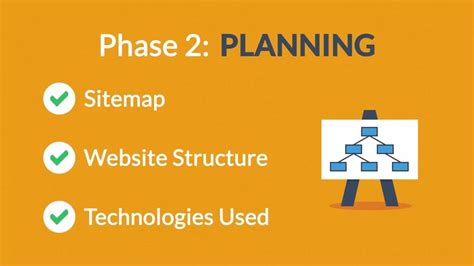open source web development at rs 8000 year ओपन सोर्स वेब डेवेलपमेंट