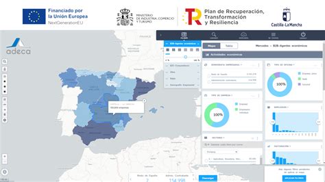 Nuevos Proyectos Para Potenciar El Desarrollo De Empresas Adeca