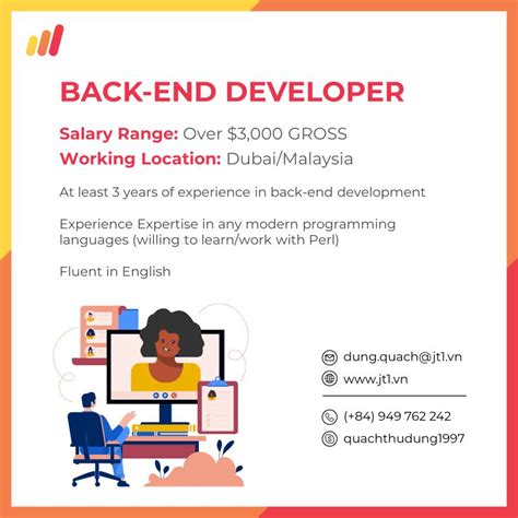 Dung Quach Daria Quach On Linkedin Backend Developer Engineer