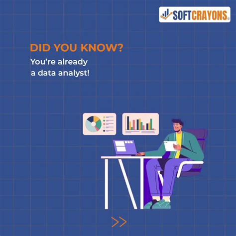 [video] shivani sharama on linkedin dataanalytics datascience data