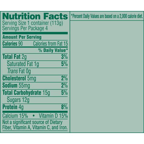 Activia Peach Yogurt Nutrition Label Besto Blog