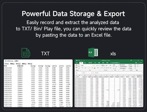 Witmotion Arduino Acce Sensorinclinometer Wt1 Imu Icm42607 India Ubuy