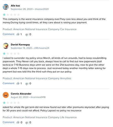 American National Insurance Company