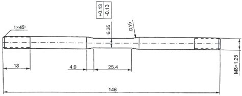 Schematic Diagram Of Specimen For Hic Test And The Faces To Be Examined Schematic Diagram Of Specimen For Hic Test And The Faces To Be Examined