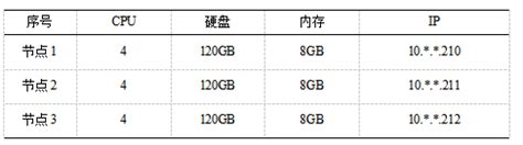 MySQL 8 0的Public Key Retrival错误毫无规律可言怎么破 知乎