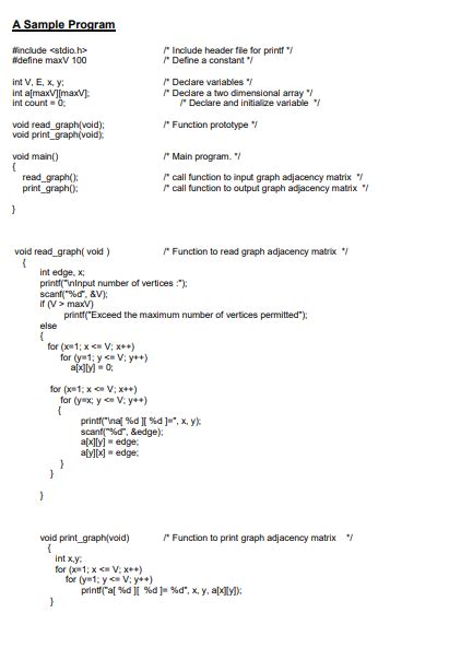 Solved Additional Implementation Requirements One Of The Chegg