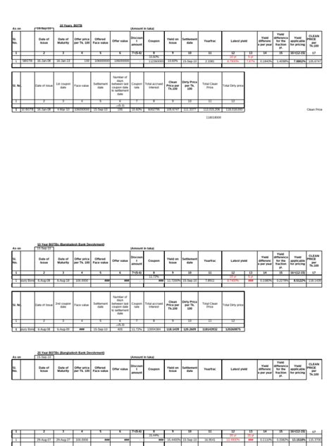 Treasury Bond Price Calculation Pdf Yield Finance Bonds Finance