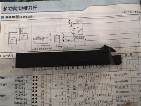 走心机可用kgmr1616jx 2 3kgml替代京瓷gmm3020切槽切断刀杆虎窝淘