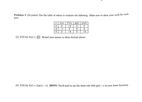 solved problem 5 10 points use the table of values to