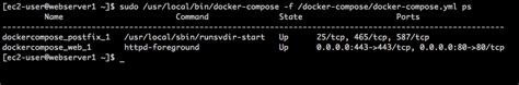 Deploy Docker Containers Using Aws Opsworks