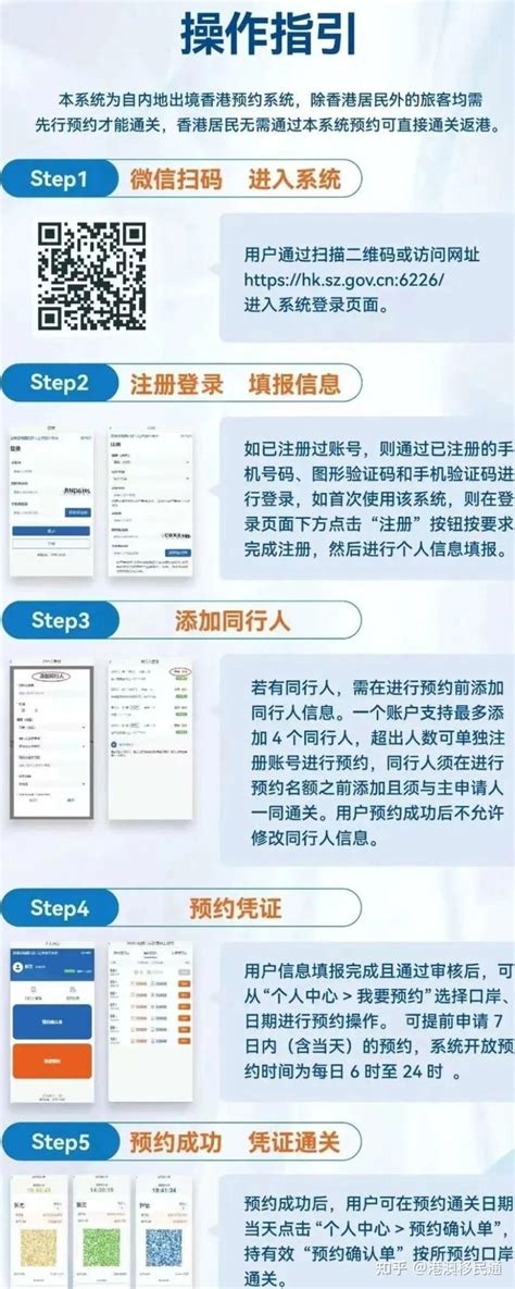 久违了香港！内地香港通关保姆级攻略！ 知乎