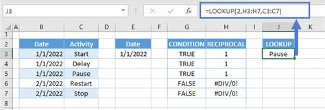 Learning Excel Formula