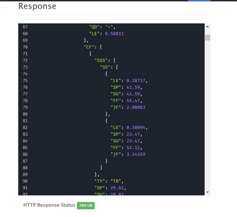 Jsonresponse In Here Api Traffic Flow Data Json Response What Is The