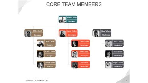 Challenges Powerpoint Templates Slides And Graphics