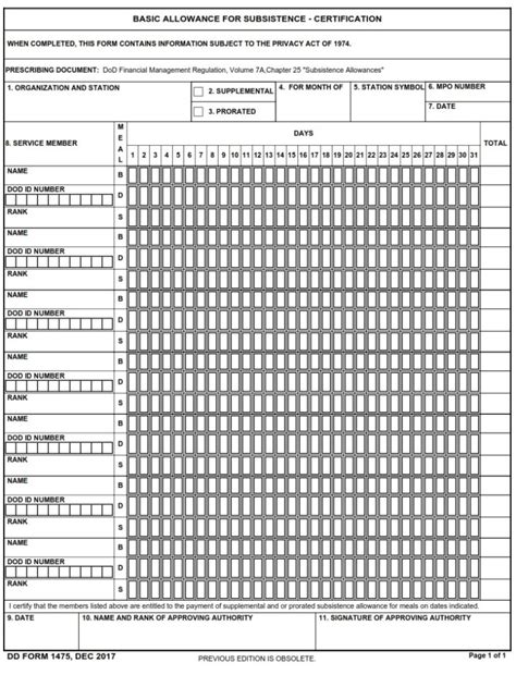 Dd Form 1475 Basic Allowance For Subsistence Certification Dd Forms