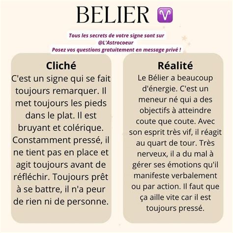 Épinglé Par Préci Sur Astrologie Thème Astrologique Émotions Et