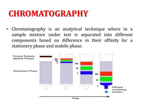 Gas Liquid Chromatography Pptx Chemistry Science