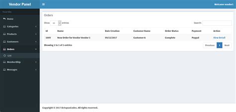 Ecommerce Multi Vendor Shopping Cart Aspnet Core Mvc And Entity