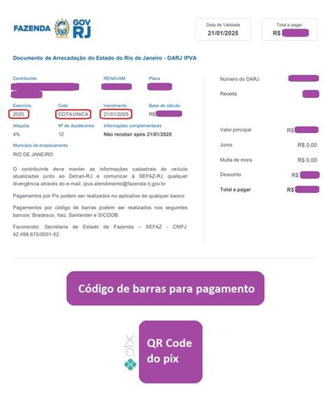 Ipva 2025 No Rj Vencimento De Cota única E Primeira Parcela Para Final