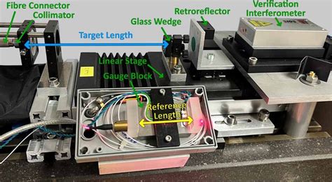 Annotated Photograph Of The Interferometer Assembly Including The