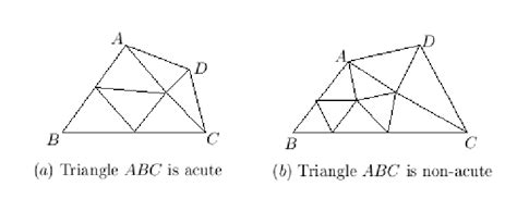 Acute Triangulations Of A Quadrilateral Abcd Download Scientific Diagram