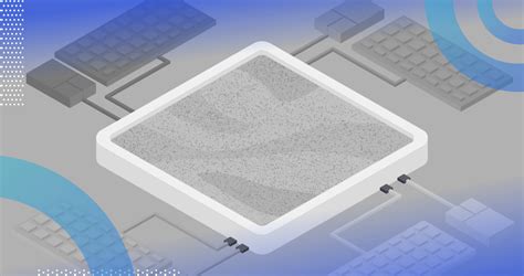 What Is A Sandbox Environment Definition How To Guide Built In