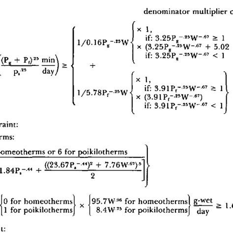 The Linear Program Models Constraints Written As Functions Of Body Download Scientific Diagram