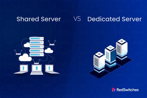 Shared Hosting Vs Dedicated Servers Choosing A Web Host
