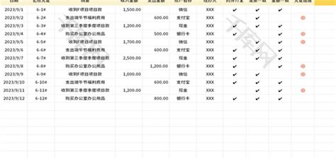 收入支出明细表Excel模板 千库网 excelID190570