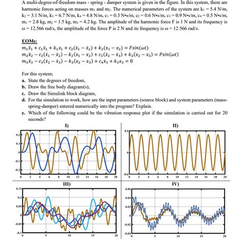 SOLVED Texts A Multi Degree Of Freedom Mass Spring Damper System Is