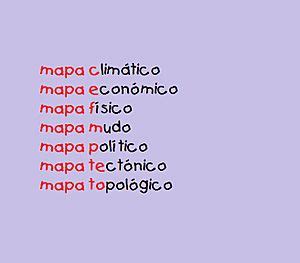 Orden alfabético para Niños