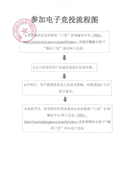 京溪园镇美德村马头山、蛇地梗共740亩林地租赁项目竞投公告