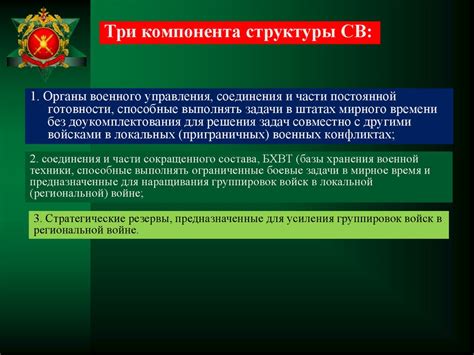 Сухопутные войска их состав и предназначение Вооружение и военная